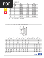 USS Flat Washer Size Chart | PDF | Screw | Manufactured Goods