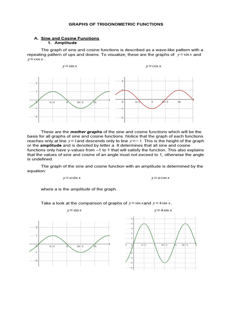 MM2-Trigonometry-Sine and Cosine Functions | PDF | Trigonometric Functions | Function (Mathematics)