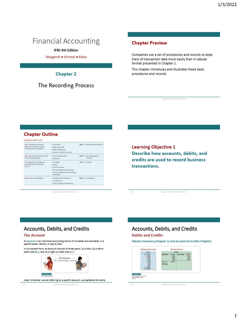ch02 LMS | PDF | Debits And Credits | Equity (Finance)