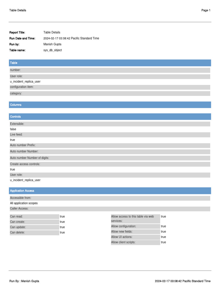 Sys DB Object | Download Free PDF | Database Index | Computer Programming Sys DB Object | Download Free PDF | Database Index | Computer Programming
