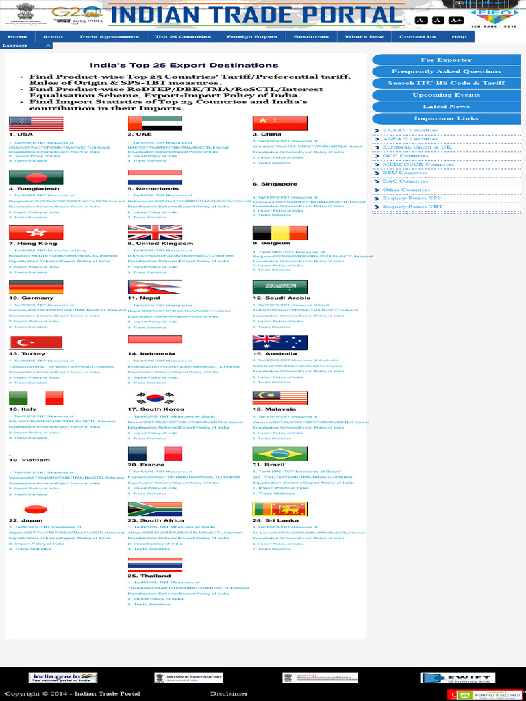 TOP 25 Export Destination | PDF | Exports | Tariff