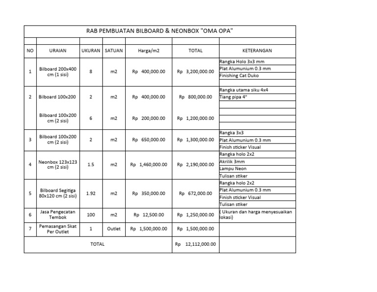 Rab Rangka Bilboard Oma Opa | PDF
