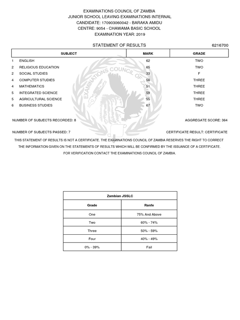 g9 Int Statement of Results | PDF