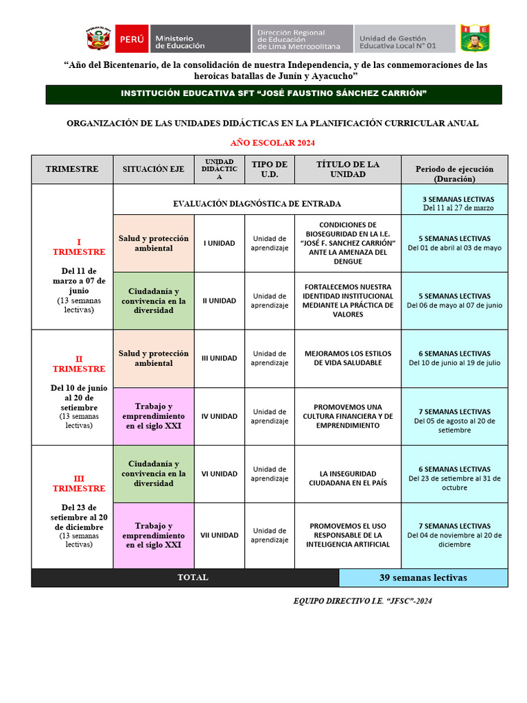 Organización OFICIAL de U.D. en La P.A.-JFSC-2024 | PDF | Aprendizaje