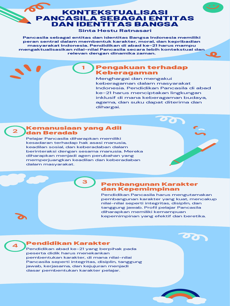 01.01.2-T4-5. Demonstrasi Kontekstual - Kontekstualisasi Pancasila Sebagai Entitas Dan Identitas ...