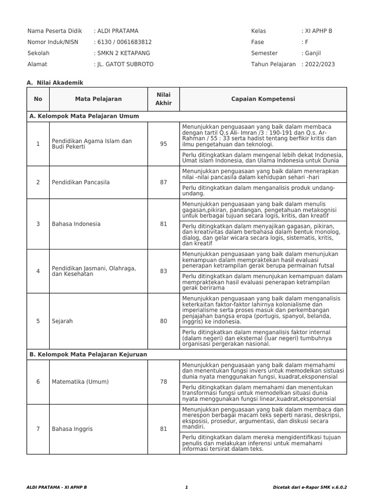 Rapor Aldi Pratama - Xi Aphp B | PDF
