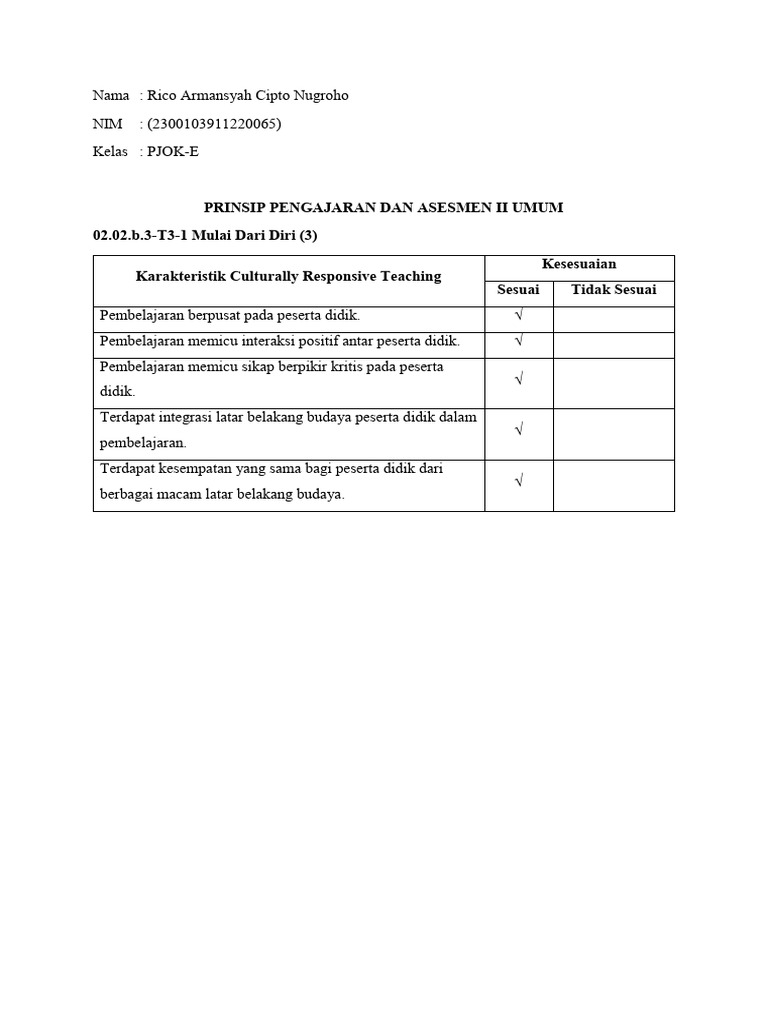 Tugas. 02.02.b.3-T3-1 Mulai Dari Diri (3) - Rico Armansyah CN | PDF ...