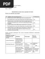 T5 - Lembar Kerja 5.2 School Well-Being - Umi Susanti - 23530474-PSE | PDF