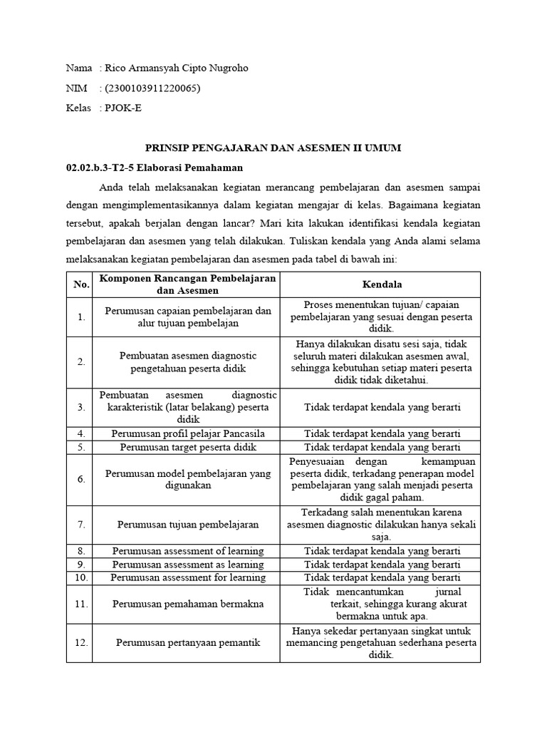 Tugas. 02.02.b.3-T2-5 Elaborasi Pemahaman. Rico Armansyah CN | PDF