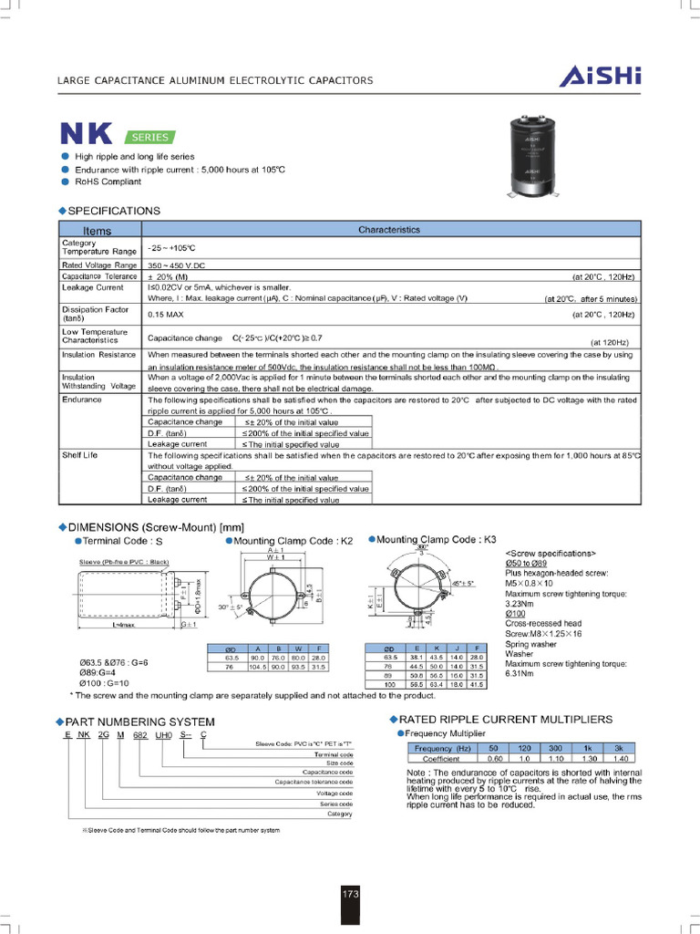 Aishi [screw] NK Series | PDF