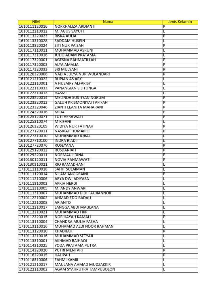 Tidak 20231 20231 | PDF