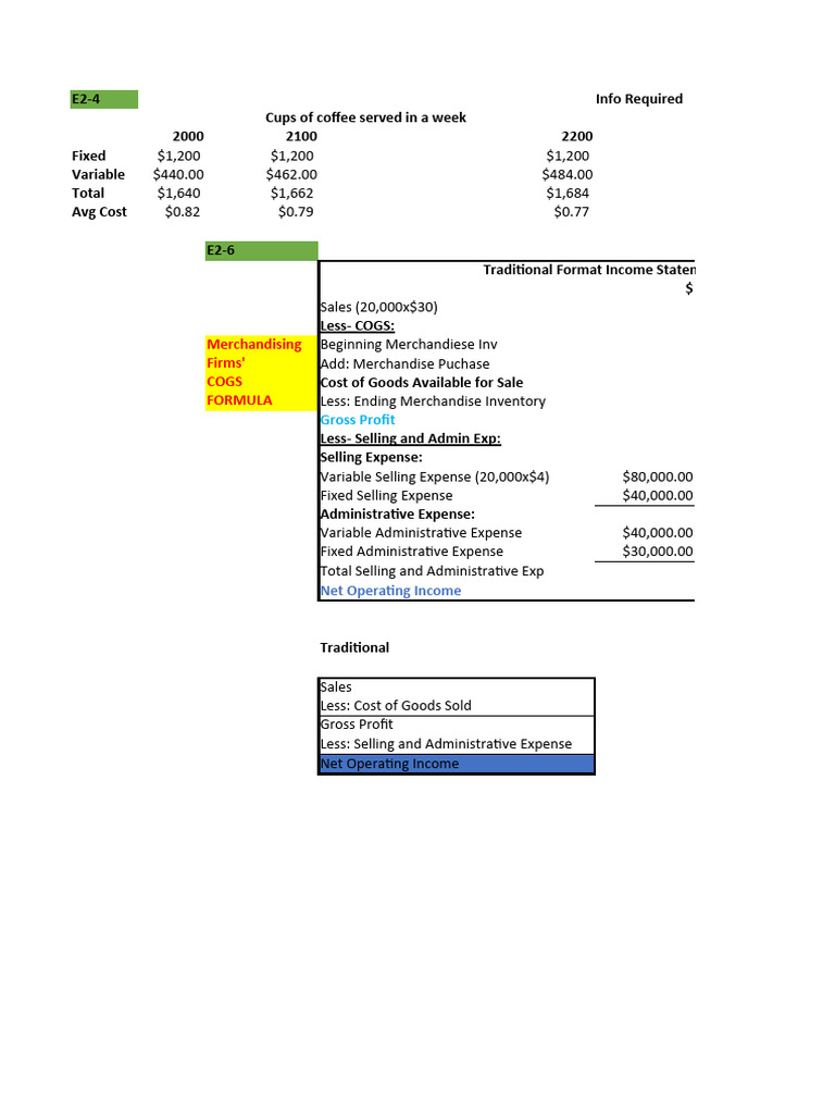 Chapter 2 Math | PDF | Cost Of Goods Sold | Income Statement