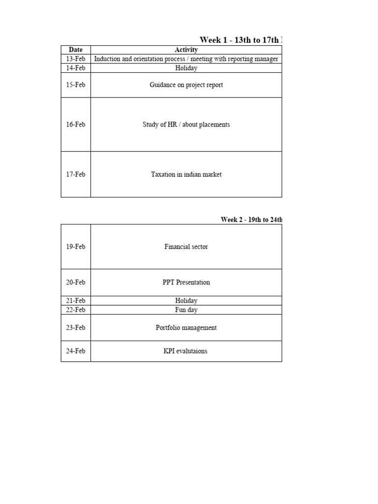 Weekly Report | PDF | Taxes | Government Finances