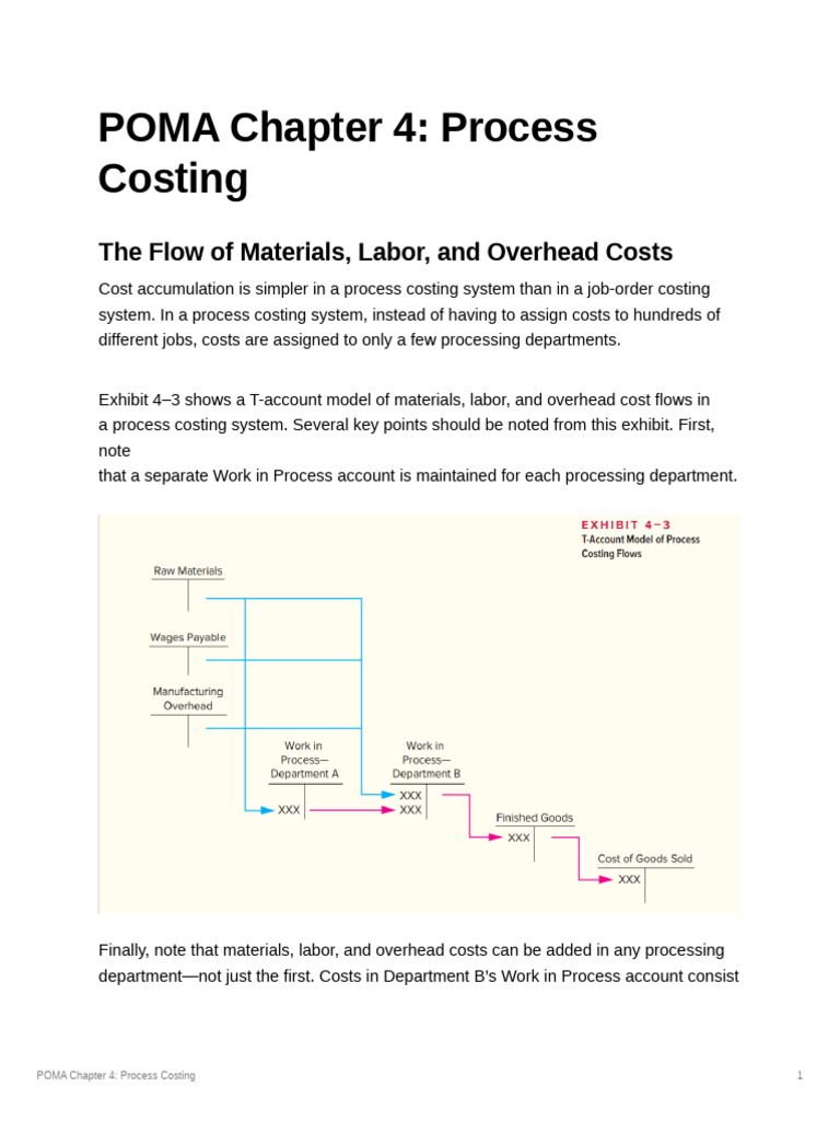 POMA Chapter 4 Process Costing | PDF | Inventory | Weighted Arithmetic Mean