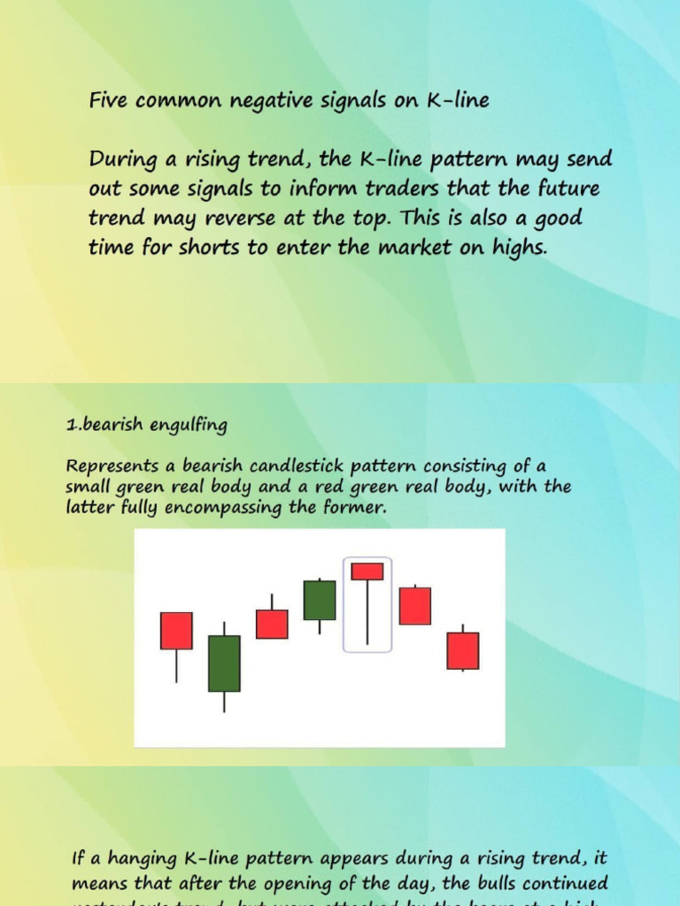 Five Commom Negative Signal On K-Line | PDF