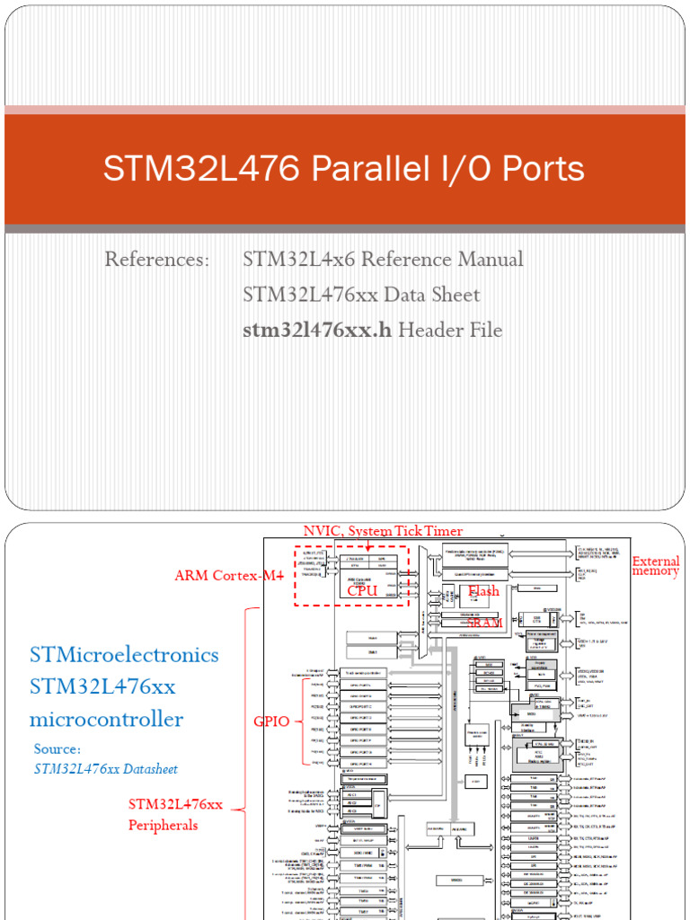 ARM STM32L476 Parallel IO | PDF | Microcontroller | Computer Data