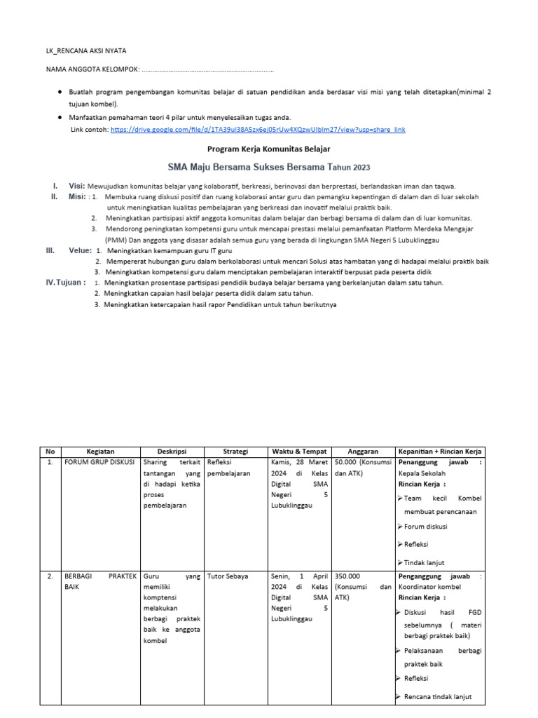 LK 3 - Rencana Aksi Nyata Kombel 2 | PDF