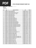 Near Expiry Stock Intimation Format | PDF