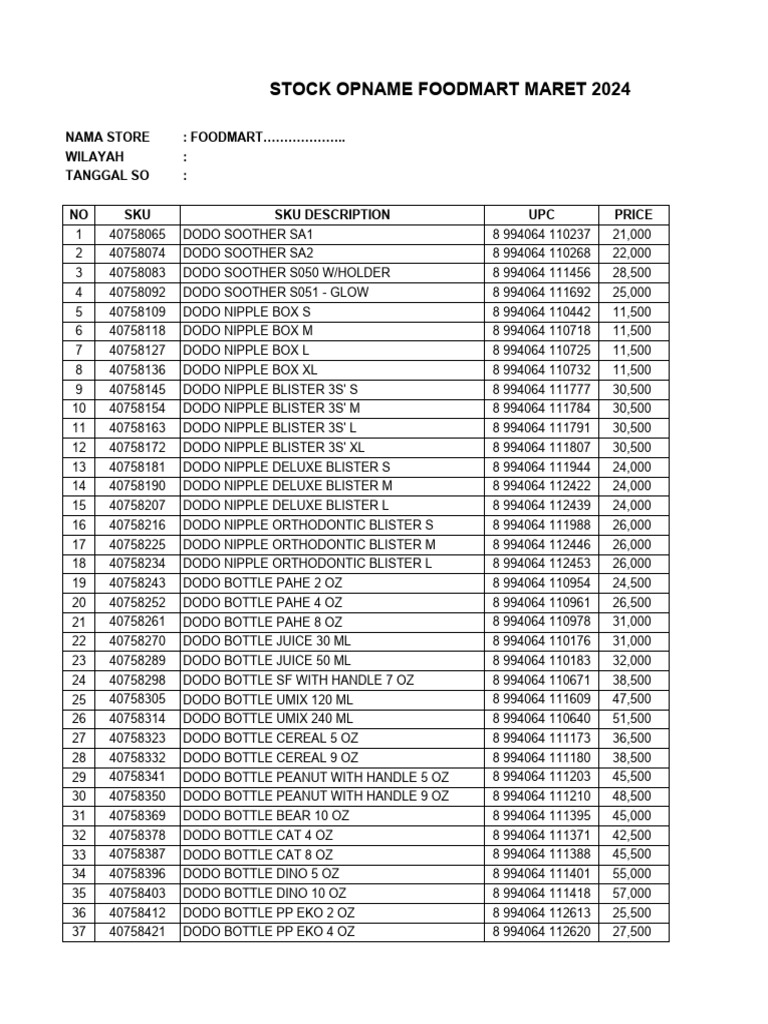 Form Stock Opname Foodmart Mar 2024 | PDF | Breast | Mammals