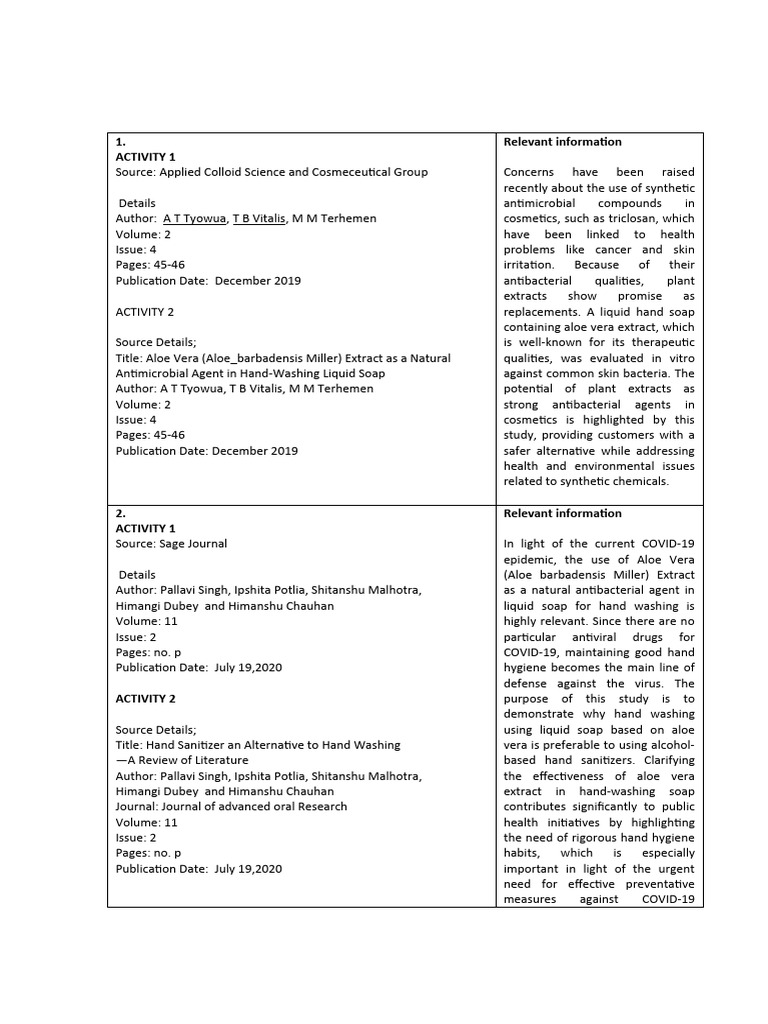 RRL Notebook | Download Free PDF | Hand Washing | Antimicrobial