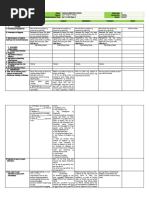 Q4. FILIPINO3 KLASTER DLP | PDF