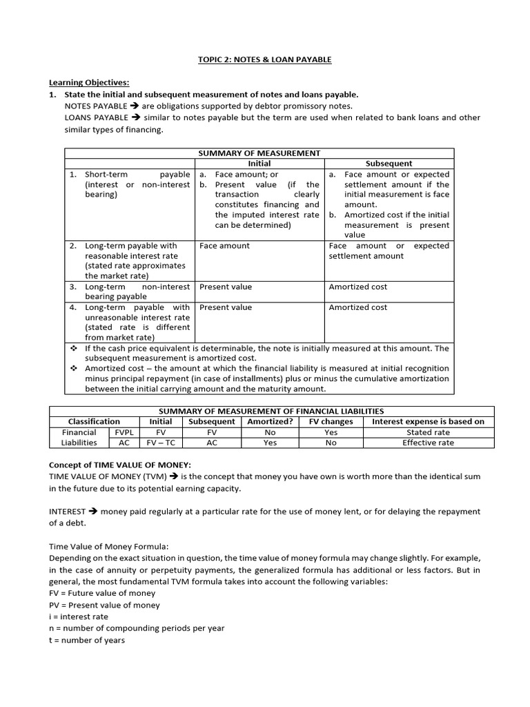 TOPIC 2 NOTES and LOANS PAYABLE | PDF | Time Value Of Money | Present Value