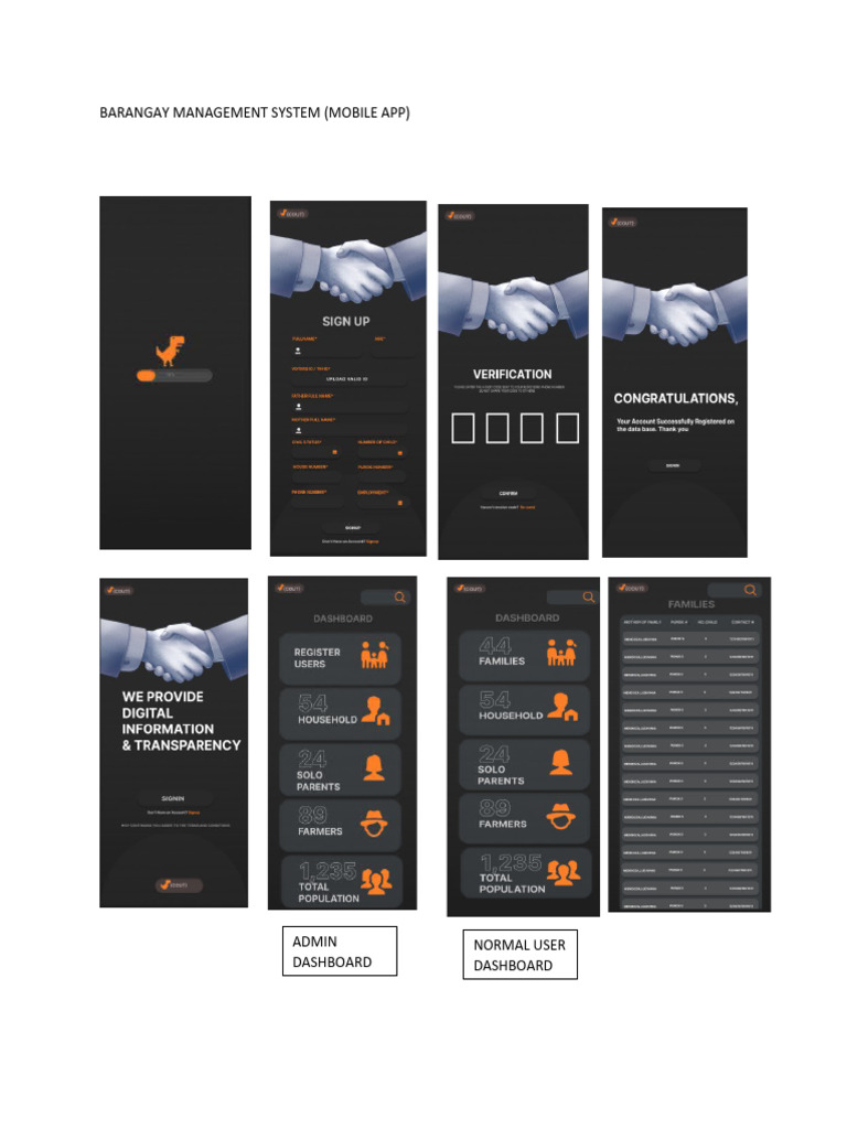 Barangay Management System | PDF