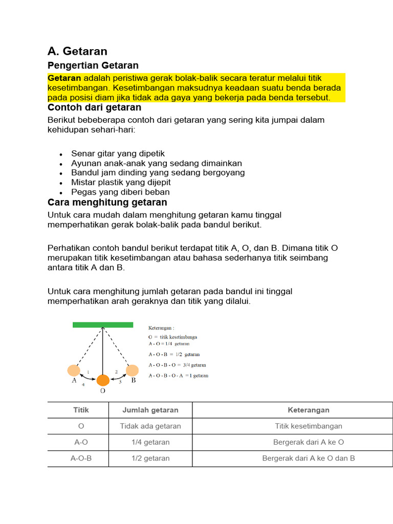 Contoh dan Pengertian Getaran | PDF | Sains & Matematika