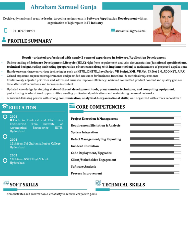 Abraham Samuel | PDF | Software Development Process | Software