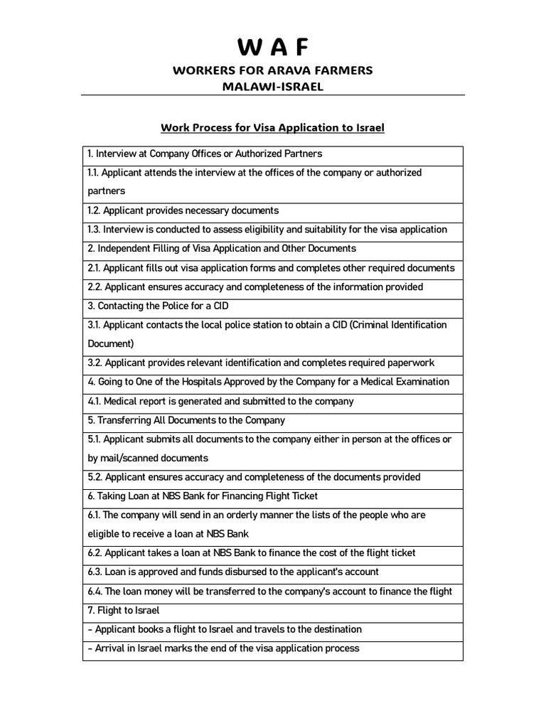 Work Process for Visa Application to Israel | PDF