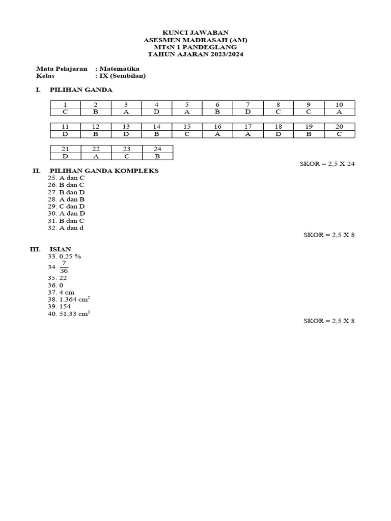 Kunci Jawaban - AM - Matematika - MTs - 2024 | PDF