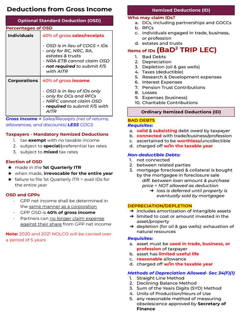 Deductions From Gross Income | PDF | Tax Deduction | Taxes