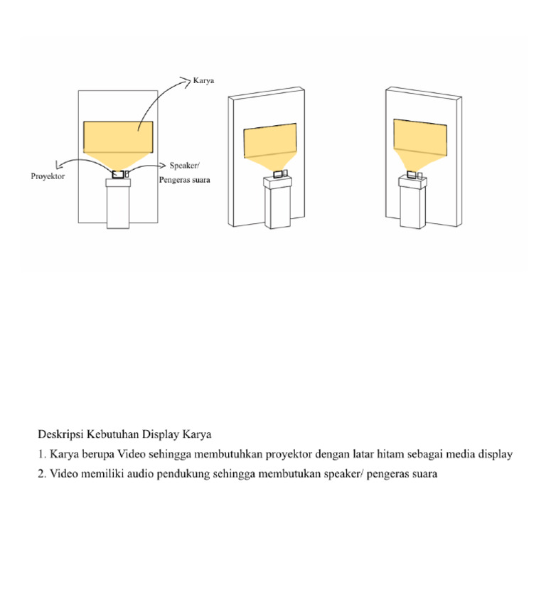 Sketsa Display | PDF