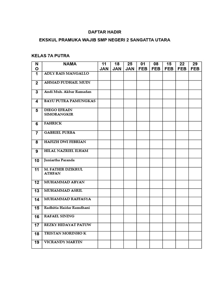 Daftar Hadir Eksul Pramuka | PDF