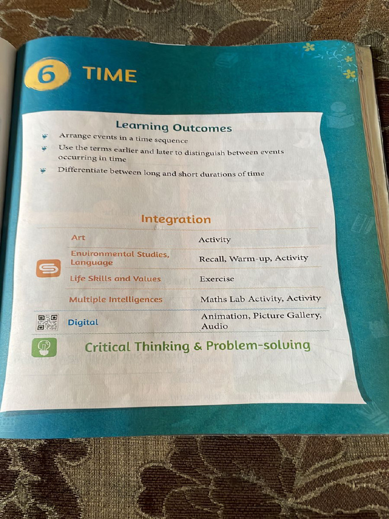 Primary Maths in PPE | PDF