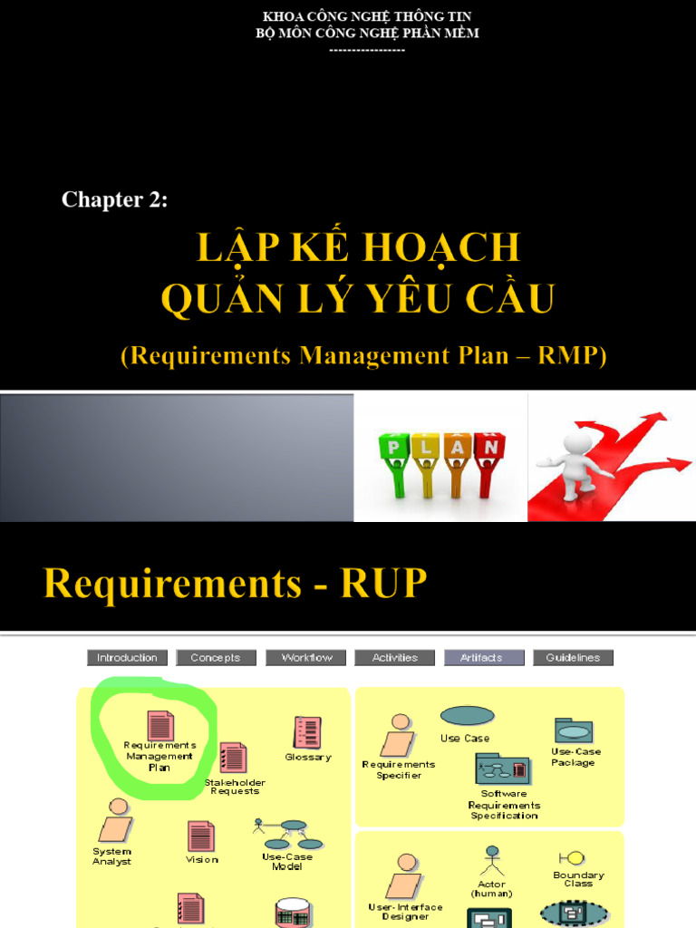 Chapter2 RequirementManagementPlan RMP 2 | PDF