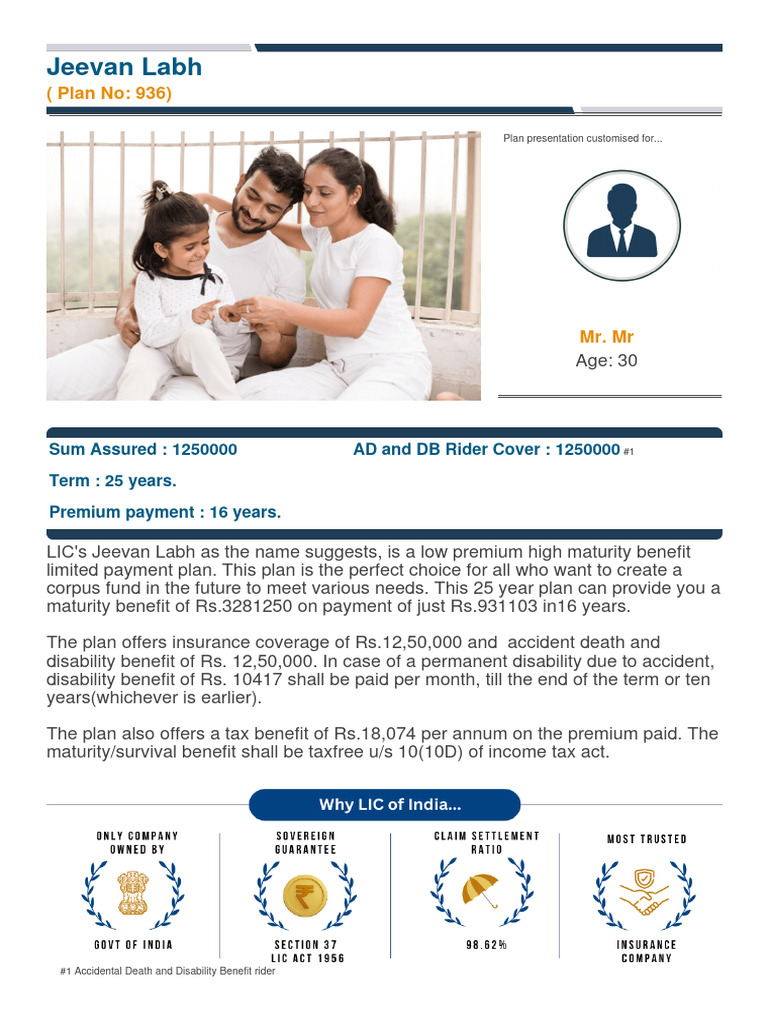 Report - Mr. - MR - 936 - 25 - 16 - Age - 30 - SA - 1250000 | PDF ...