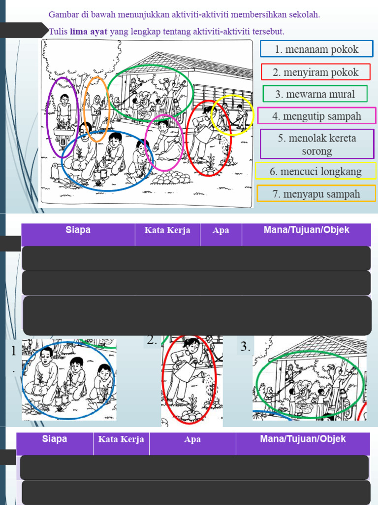 Bina Ayat Tema 2 | PDF