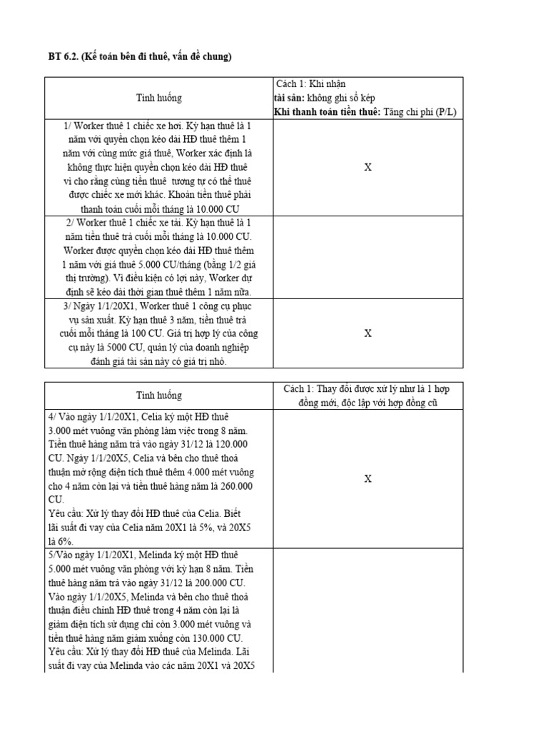 BT 6.2 6.4 KTQT | PDF