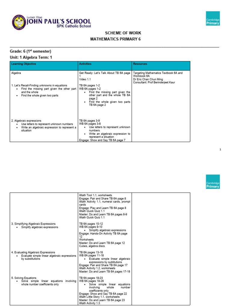 Scheme of Work Math P6 | PDF | Rectangle | Percentage