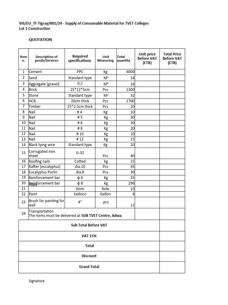 D.B - PROFORMA - To BE FILLED and Put in A Separate Envelope | PDF | Ac ...