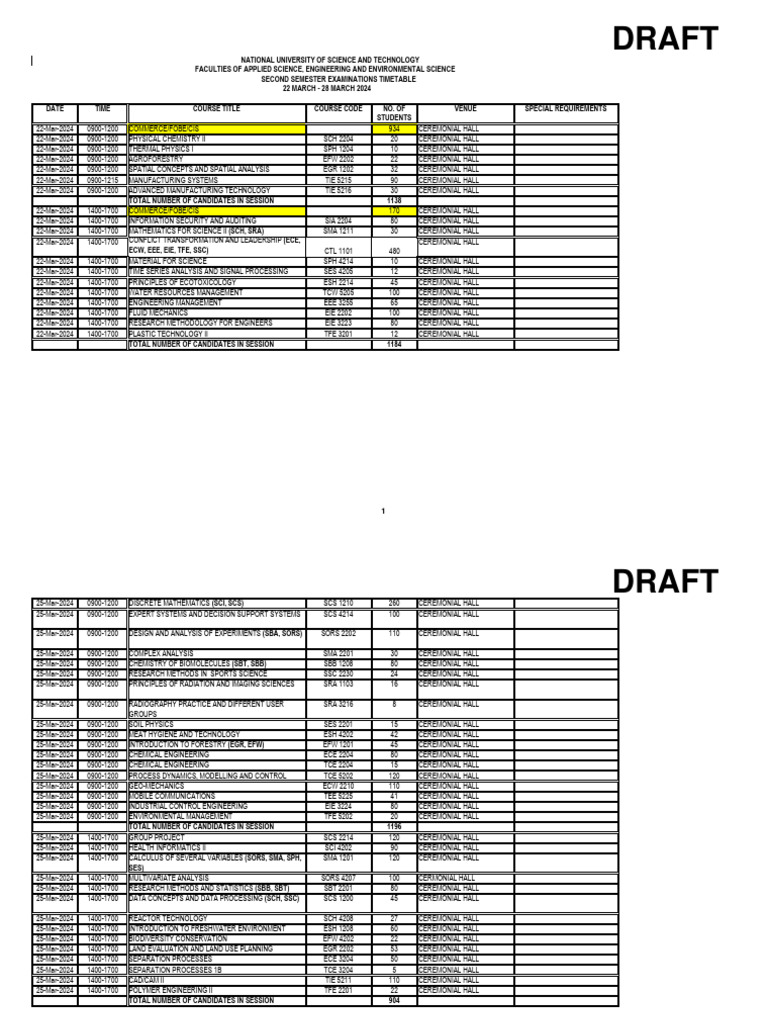 Second Semester (Draft) Examinations Timetable 22-28 March 2024 Applied Science, Engineering ...