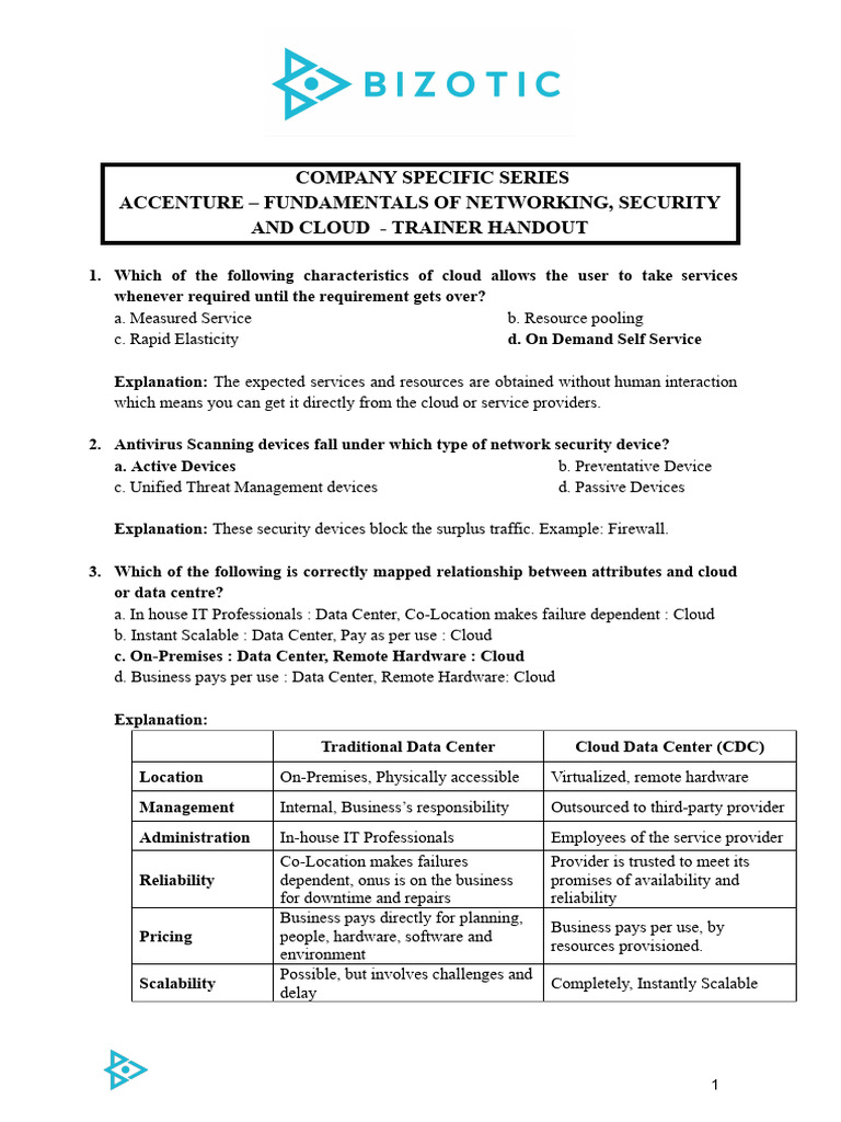 5 - Accenture 2023 - Fundamentals of Networking, Security and Cloud ...