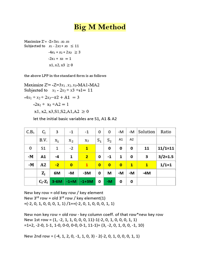 Big M Method | PDF | Algorithms | Applied Mathematics Big M Method | PDF | Algorithms | Applied Mathematics