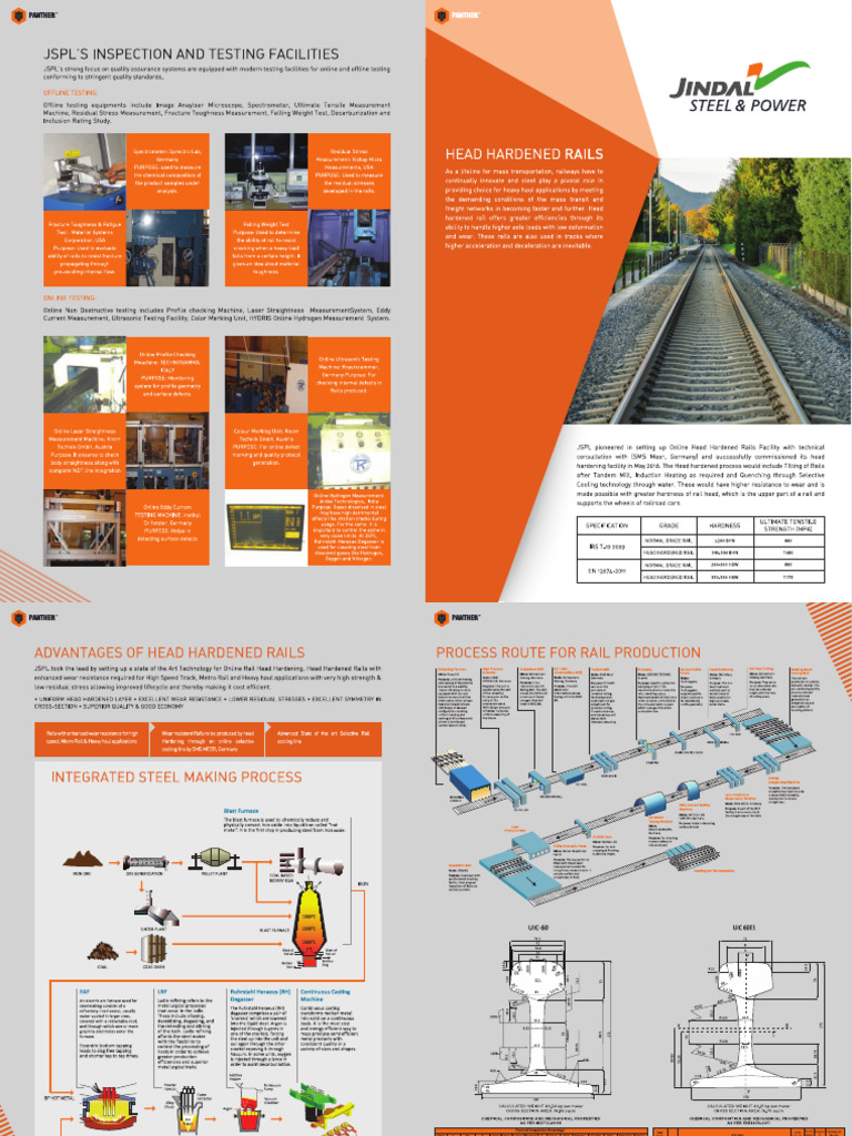 Rail Brochure | PDF