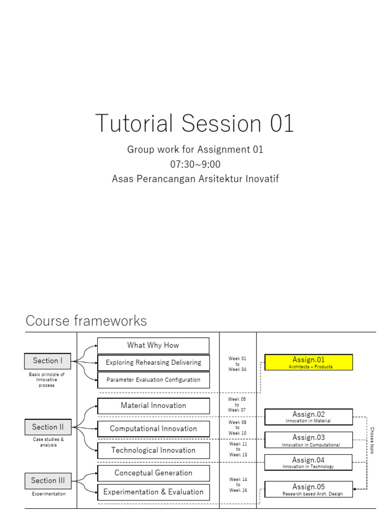 Tutorial Session 01 | PDF | Innovation Tutorial Session 01 | PDF | Innovation