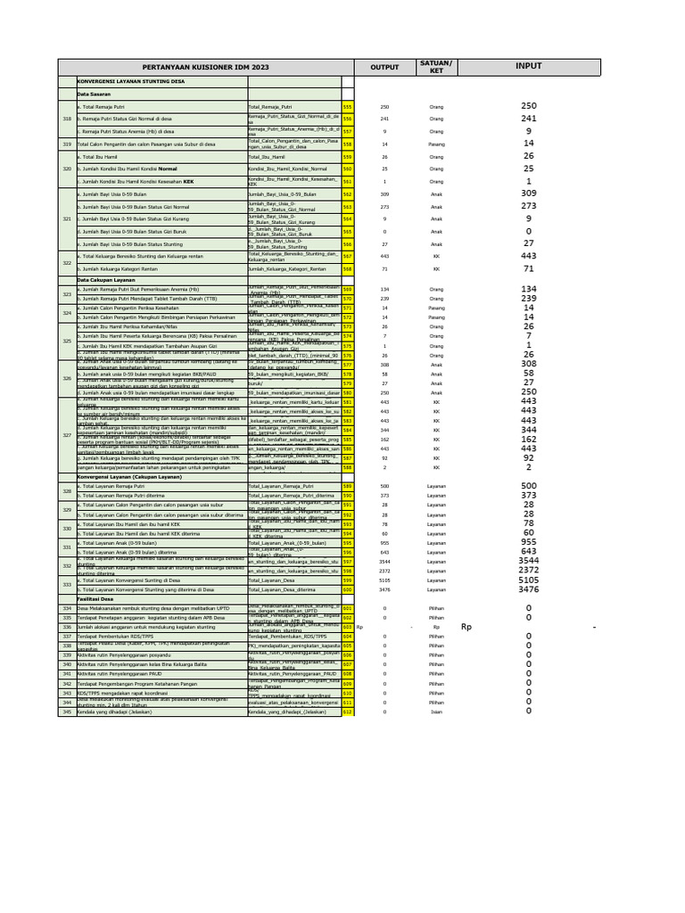 Temp - Stunting Trisulo-2-1-2 | PDF