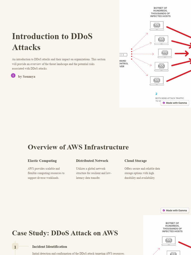 Introduction To DDoS Attacks | PDF | Denial Of Service Attack | Amazon ...