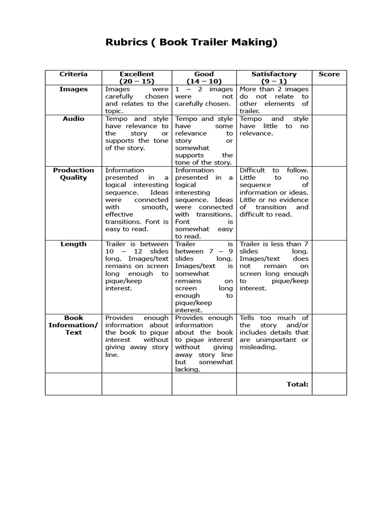 Book Trailer Making Rubrics | PDF