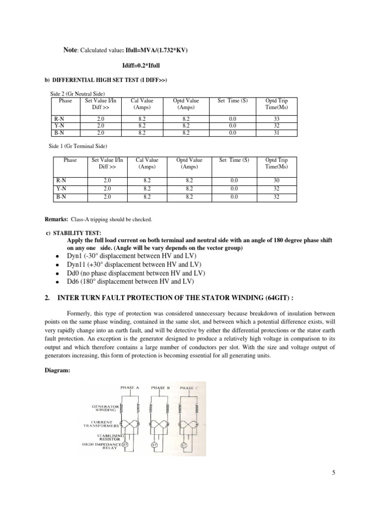 Generator Protection Testing Procedures | PDF | Computers | Technology ...